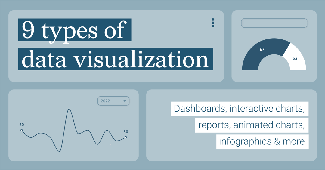 9 types of data visualization | Blog | Datylon